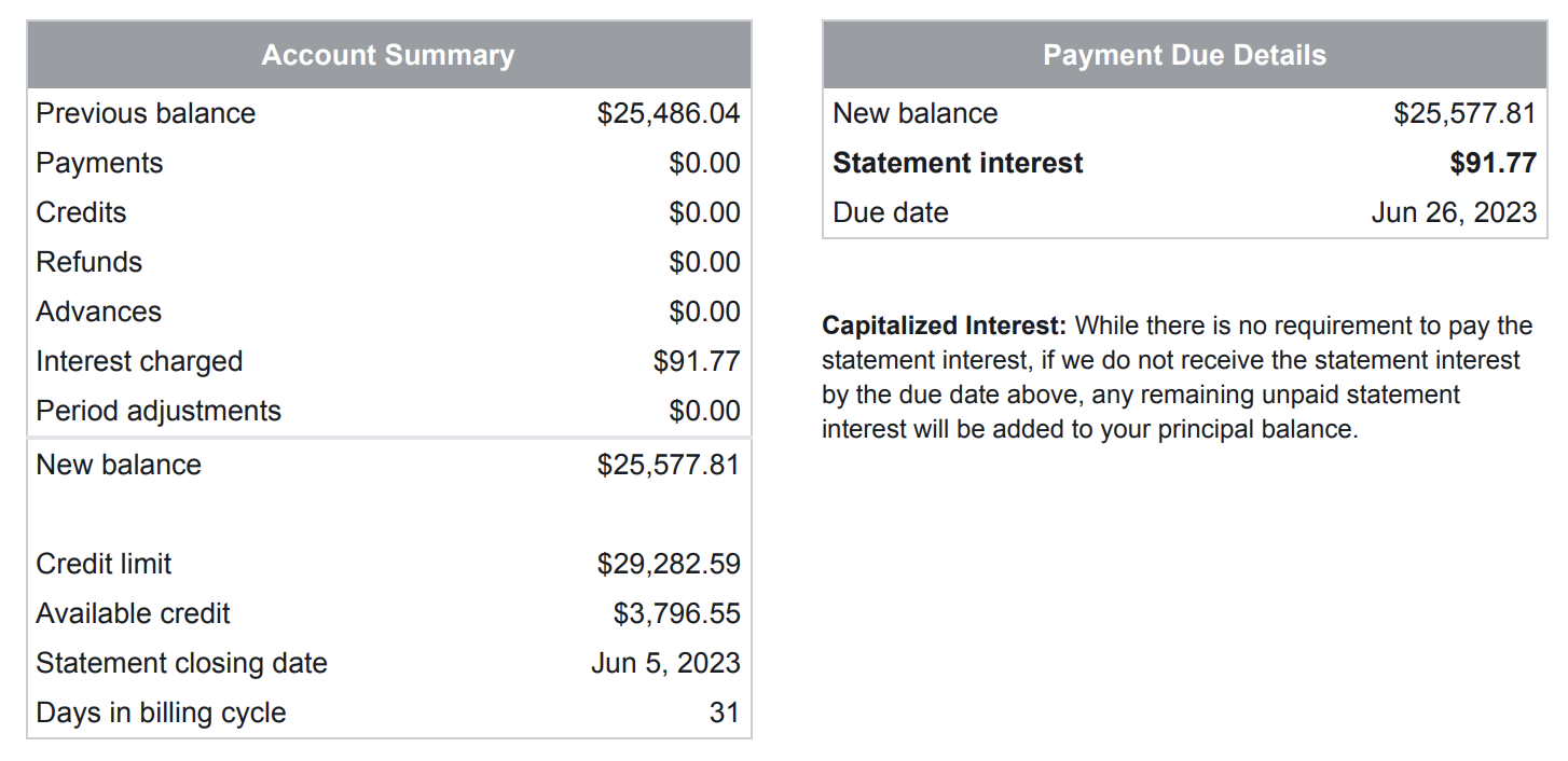 How to Read Your Monthly Statement