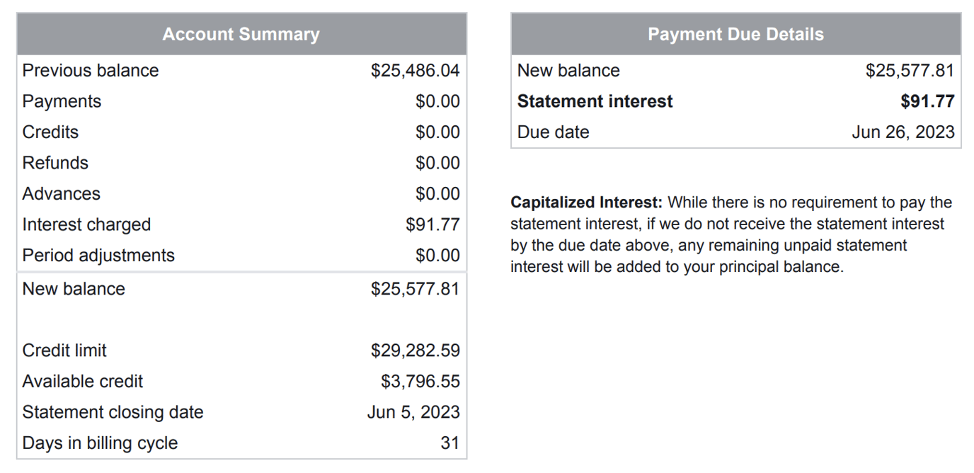 How to Read Your Monthly Statement